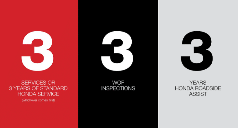 Honda Service Plan options at Honda Store Taupo.